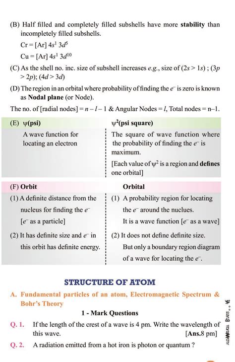 Structure Of Atom Notes For Class 11 Chemistry PDF OneEdu24