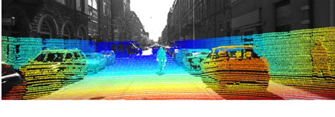 Figure 2 From Automatic Extrinsic Calibration Of Monocular Camera And