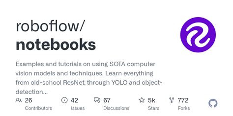 Github Roboflownotebooks Examples And Tutorials On Using Sota