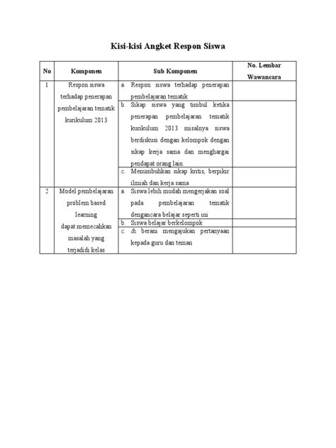 Instrumen Respon Siswa Pdf