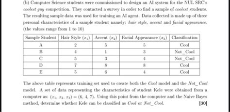 Solved Using The Following Single Layer Perceptron