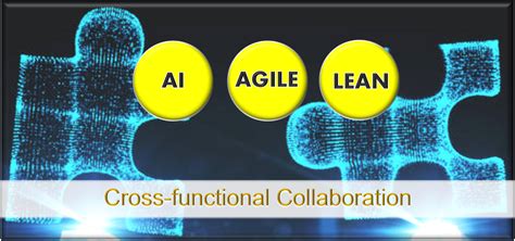 Cross Functional Collaboration Integrating Ai And Agile Marketing For Holistic Business Success