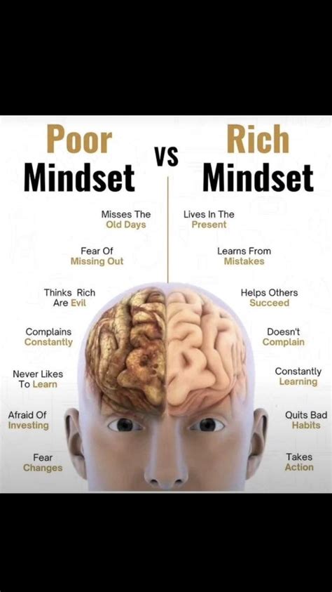 This Appeared On My Linkedin Today These People Are Just Delusional