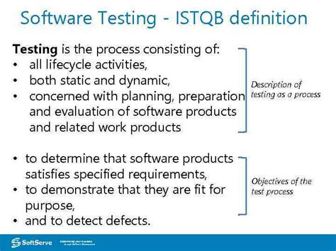 Fundamental Test Process September 2014