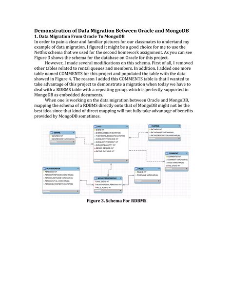 Data Migration Between Mongodb And Oracle Pdf