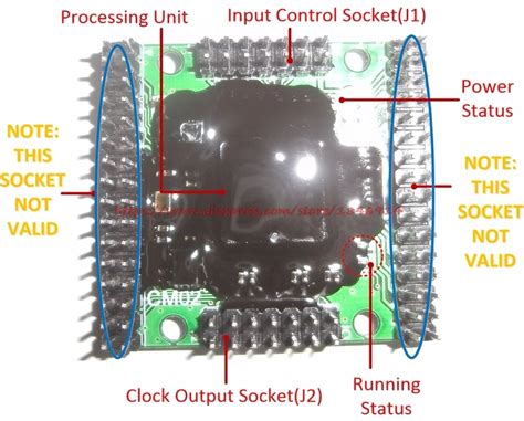 Serial Control High Precision Frequency Doubling Clock Signal Pulse Generator All Digital Phase