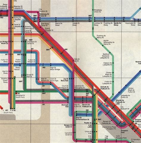 Massimo Vignelli Nyc Subway Map United States Map