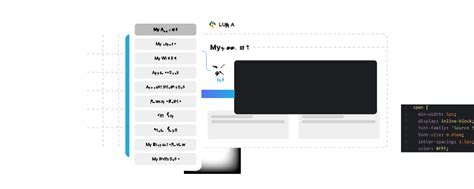 Magento 2 How To Edit My Account Side Nav For User Experience