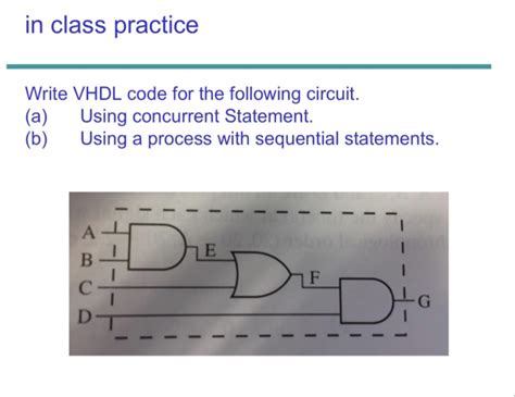 Solved In Class Practice Write Vhdl Code For The Following