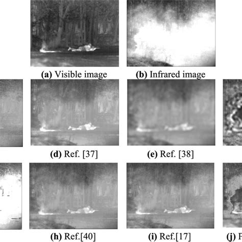 Visible And Infrared Images Eefd And Their Fusion Results Download Scientific Diagram
