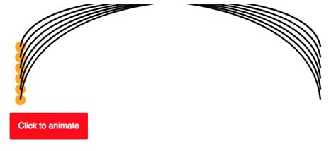 CSS Transform With SVG And Anime Js Stack Overflow