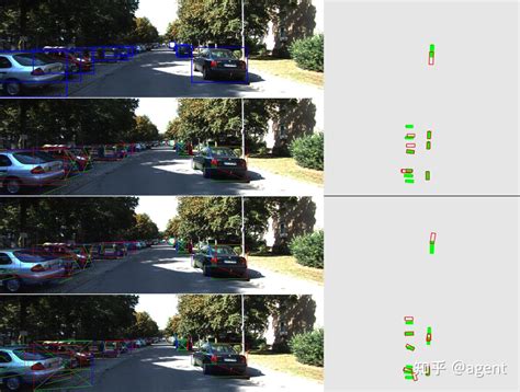 [cvpr 2017] 3d Bounding Box Estimation Using Deep Learning And Geometry Deep3dbox 论文详解 知乎