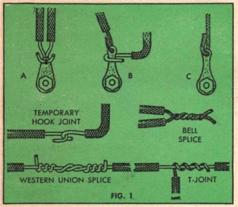 ARCANE RADIO TRIVIA Solder Joints