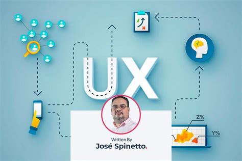 🎨 A Great Product Isnt Just About Features—its About How Users Feel When Interacting Coderio