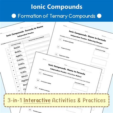 Naming Ionic Compounds Writing Formulas Ternary Compounds And Polyatomic Ions