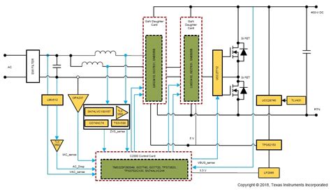 Gan Based Interleaved Ccm Totem Pole Bridgeless Pfc Reference Design News