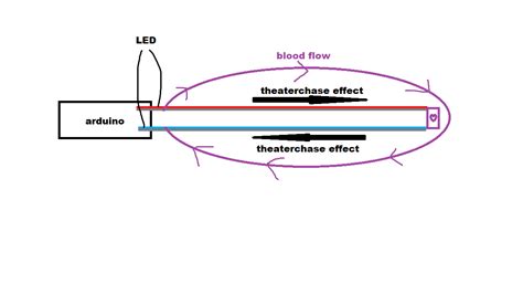 Neopixel Theaterchase With 2 Strip One In Reverse Programming Arduino Forum