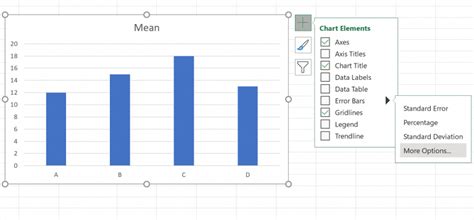 How To Plot Confidence Intervals In Excel With Examples