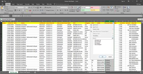 Amazon Clothing Sales Dashboard Report By Abosede Adeayo Medium