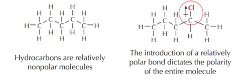 3 7 Polarity Chemistry Libretexts