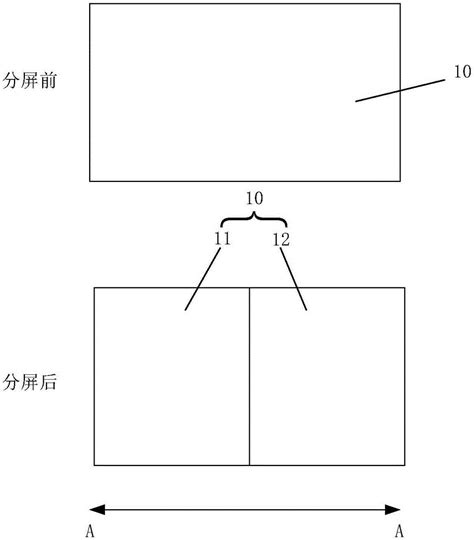 智能系统及其控制分屏的方法与流程