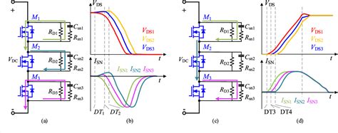 Figure 8 From Magnetic Coupled And Low Cost Gate Driver For Series Connected Sic Mosfets
