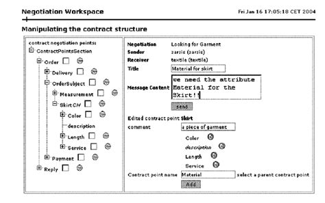 Ontology Negotiation Download Scientific Diagram