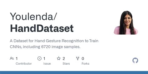 GitHub Youlenda HandDataset A Dataset For Hand Gesture Recognition To Train CNNs Including