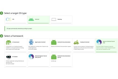 Best Android Testing Tools Reviewed In