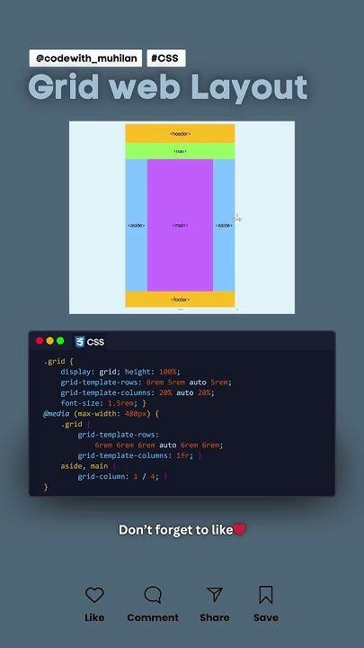 grid web layout codewith muhilan css coding web layout css grid layout