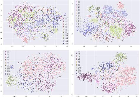 Figure 3 From Dual Collaborative Visual Semantic Mapping For Multi