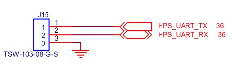 Rebitbakeimage Failed In Hps Example Design For Agilex 7 I Series