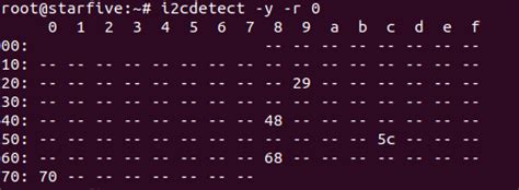 I C Gpio