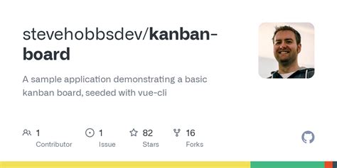 Github Stevehobbsdev Kanban Board A Sample Application Demonstrating A Basic Kanban Board