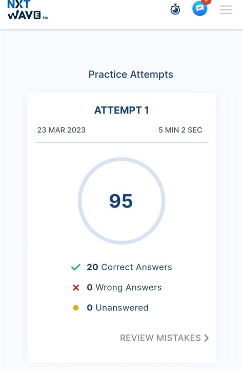 Lekkala Kusuma On Linkedin Day32 Ccbpian Nxtwave Codingpractices