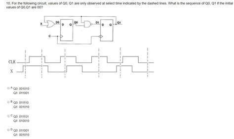 Solved For The D Latch Below The Output Is Only Observed Chegg Com