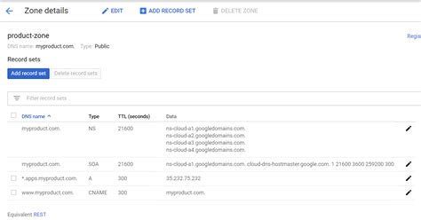 Template Issue Nginx Server Returns 405 Not Allowed · Issue 4776 · Kubernetesingress Nginx