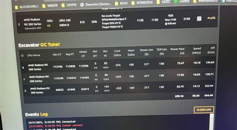 Can Anyone Tell Me Why Gpu2 Is Hashing Twice As Much As The Other 2 Gpus Rnicehash