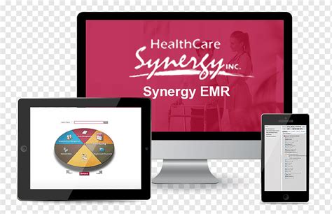 Synergy Homecare 자택 요양 서비스 자택 건강 관리 소프트웨어 디스플레이 장치 소프트웨어 테스트 가제트