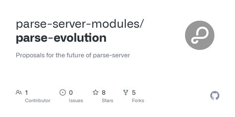 Github Parse Server Modulesparse Evolution Proposals For The Future