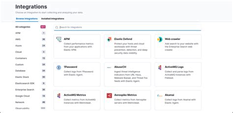 elk stack vs splunk ultimate comparison