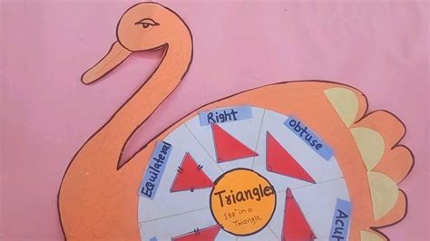 Types Of Triangle Math Projects Math Activities Triangles Activities