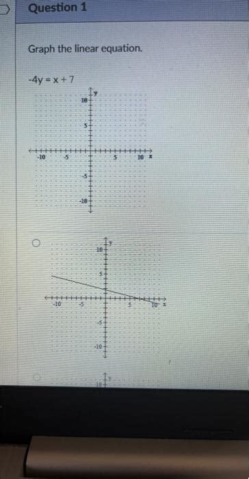 Solved Graph The Linear Equation −4y X 7