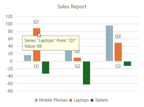Data Series Spread Wpf 18