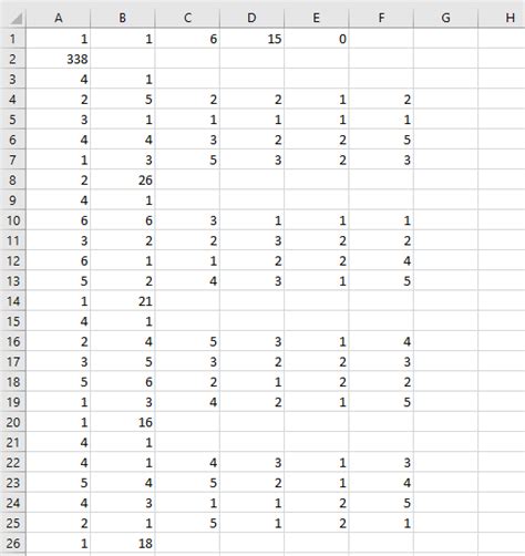 Choice Modeling Analyze With Experiment Question Legacy