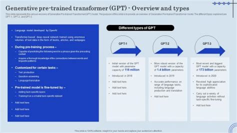 Generative Pre Trained Transformer Gpt Powerpoint Presentation And