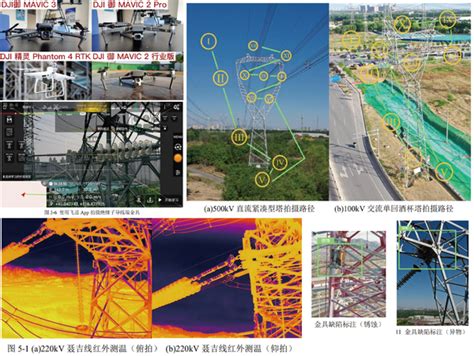 Insar数据处理及应用 知乎