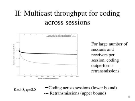 ppt cooperative communications in networks random coding for wireless multicast powerpoint