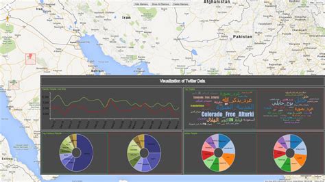 Multi Dimensional Spatial Comparison Green Color Represents Medina