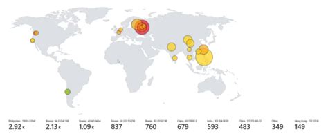 Siem Tutorial Azure Sentinel Tutorial Map With Live Cyber Attacks By Tomas Pena Medium
